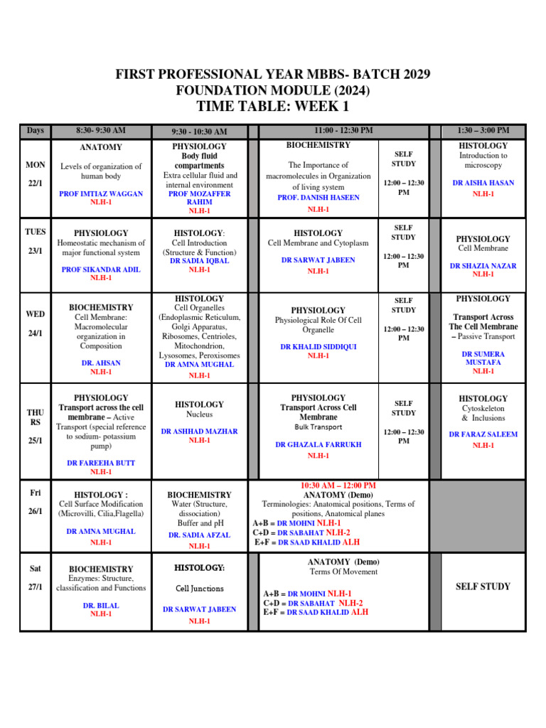 MBBS Batch 2029 Week 1 Timetable | PDF | Cell (Biology) | Cell Membrane