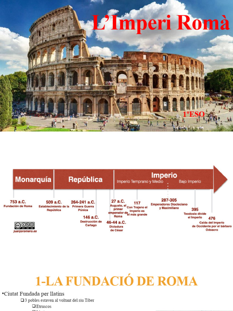 L'Imperi Romà | PDF