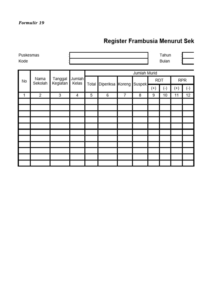 Form Framb. PKM | PDF