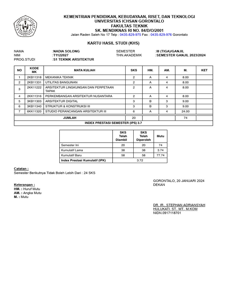 KHS Nadia Solong Semester III | PDF