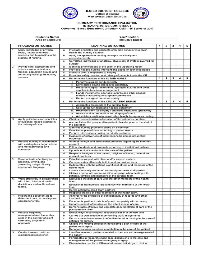 Intraoperative Competency Summary Performance Evaluation 4 | PDF ...