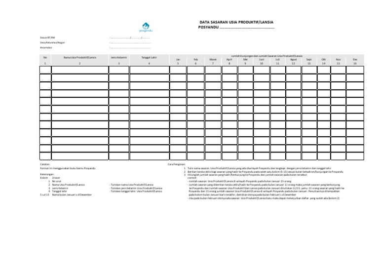 Data Usia Produktif di Posyandu | PDF