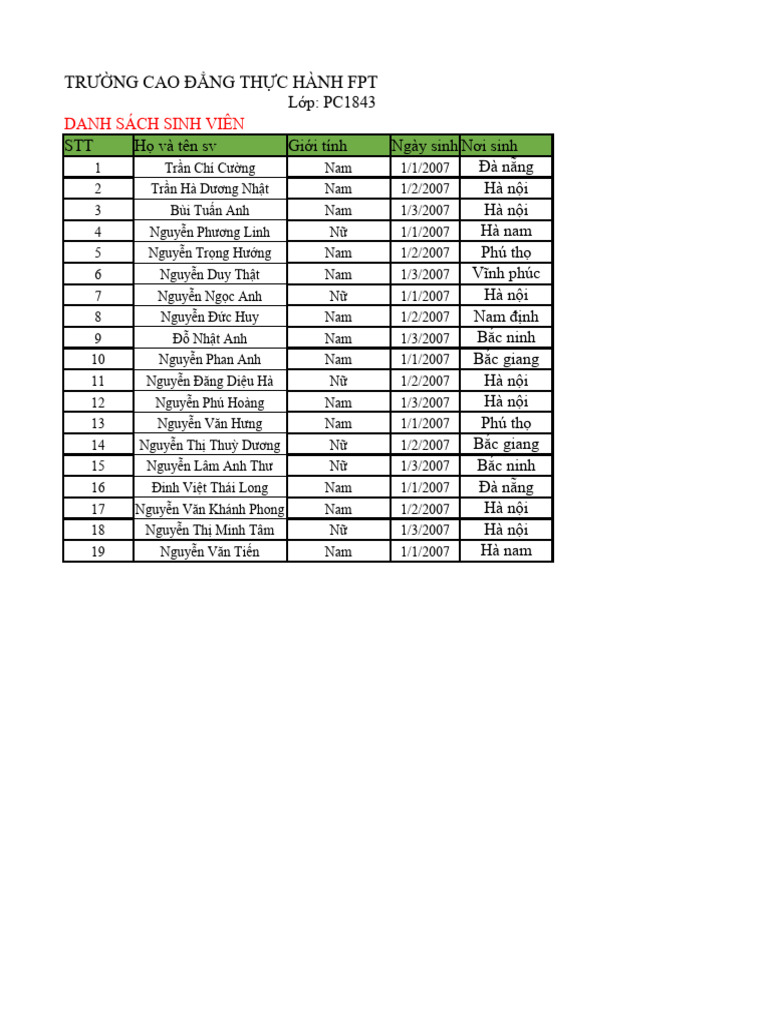COM102 THVP Phongnvk TH04208 P2 Assignment | PDF