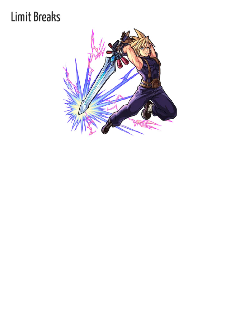 Limit Breaks - Final Fantasy d20 | PDF | Computers