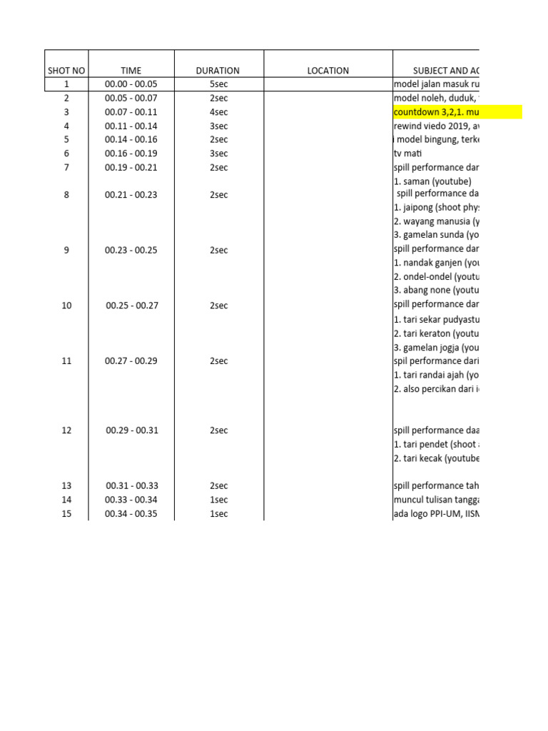 Shoot Sheet Trailer | PDF