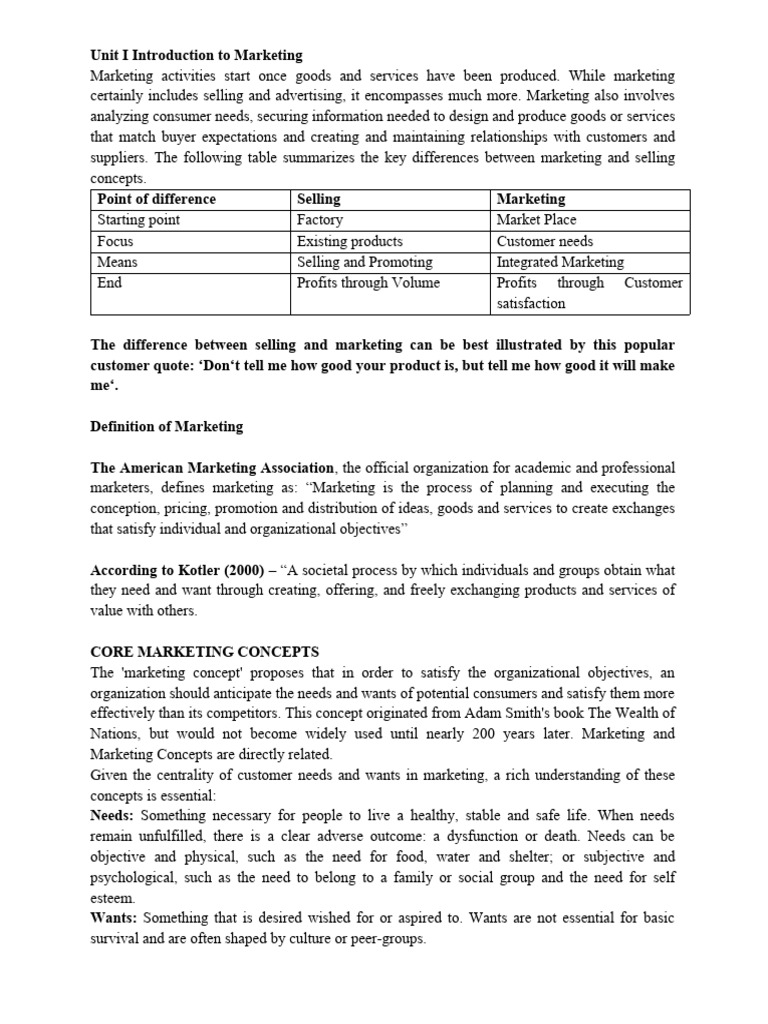 Unit I Introduction To Marketing | PDF | Marketing | Sales