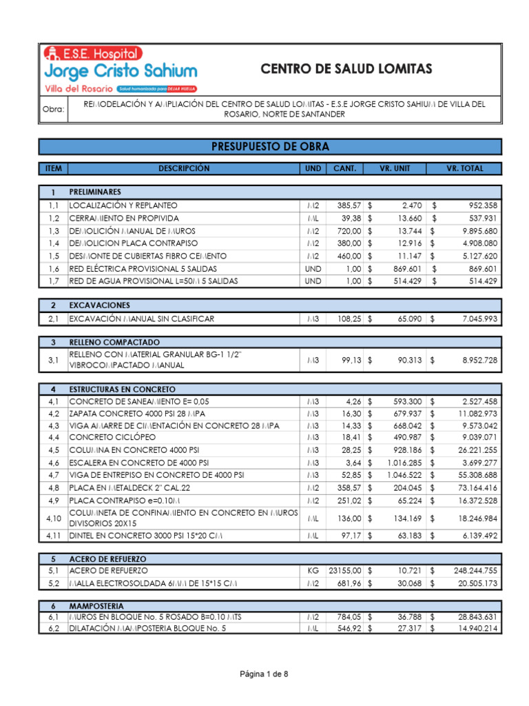DP Proceso 21-4-12529573 25487424 96600128 | PDF | Equipo | Bienes ...