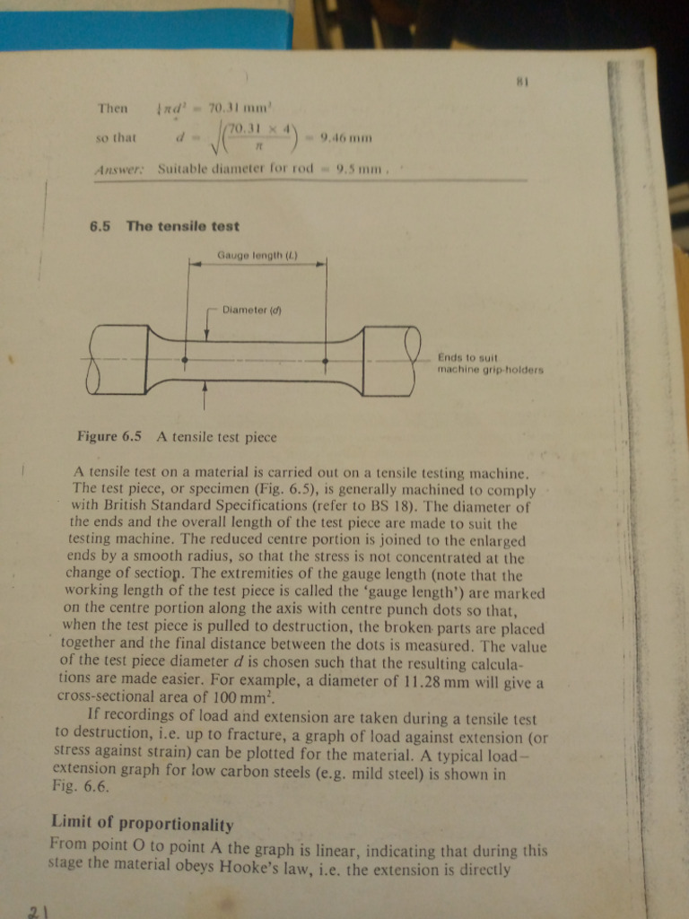 Som Notes Pdf