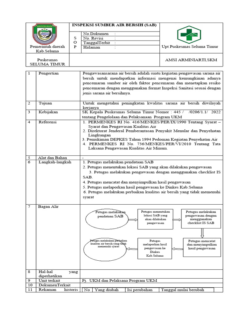 SOP Inspeksi SAB | PDF