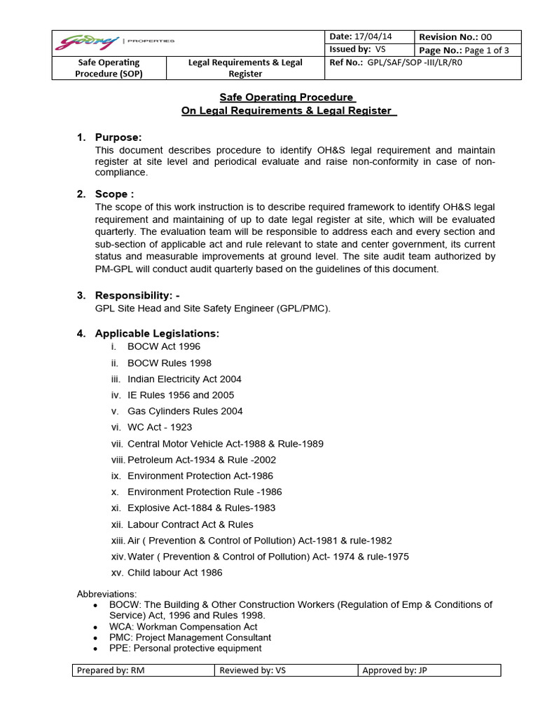 03 - SOP On Legal Requirement & Legal Register | PDF