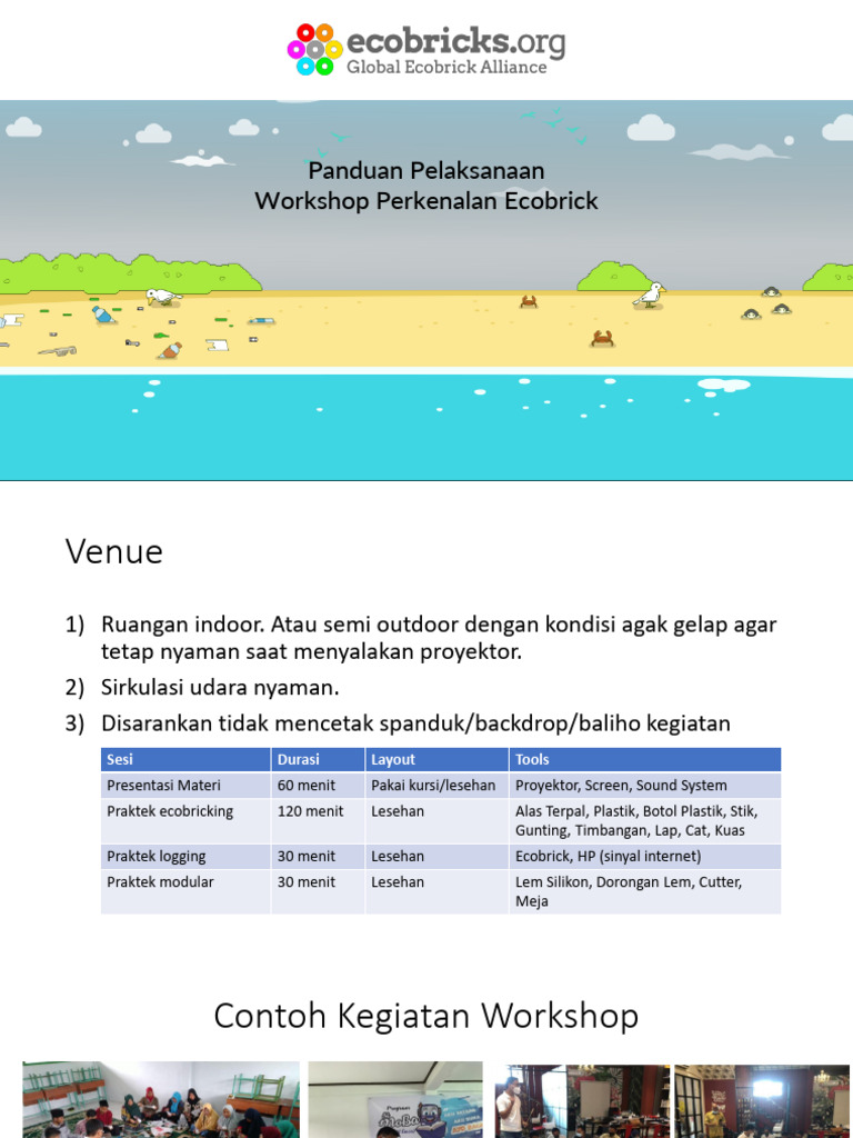 Panduan Workshop Ecobrick Lengkap | PDF | Griya & Taman