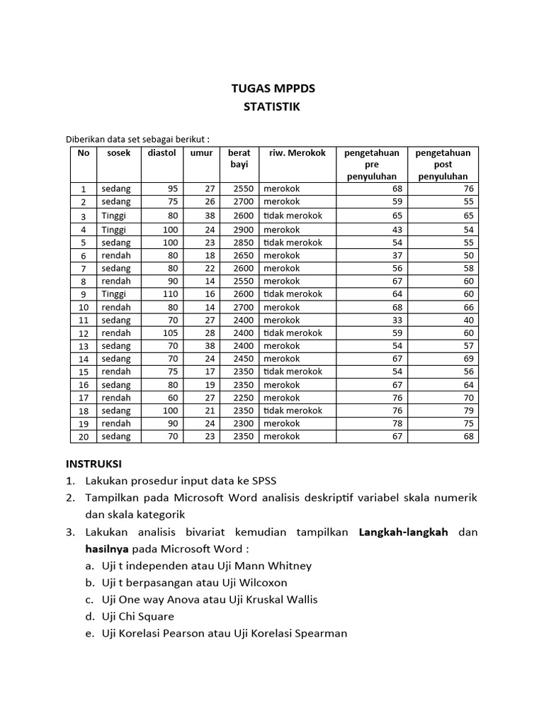 TUGAS PPDS - 2022 - Statitistik | PDF