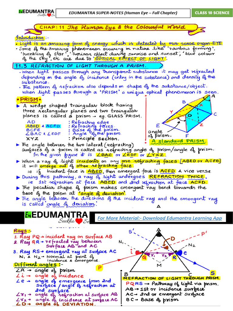 Light Reflection & Refraction - Chapter 10 - Full Chapter | PDF ...
