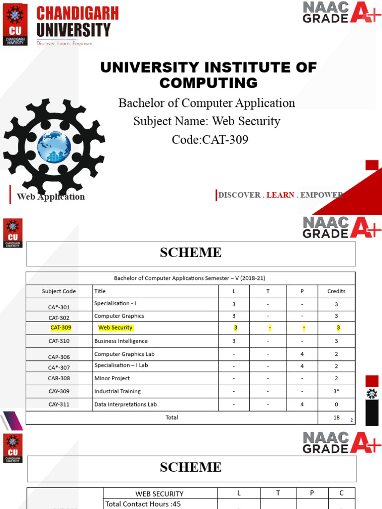 Web Security (CAT-309) - Unit 1 Lecture 1 | Download Free PDF | World Wide Web | Internet & Web