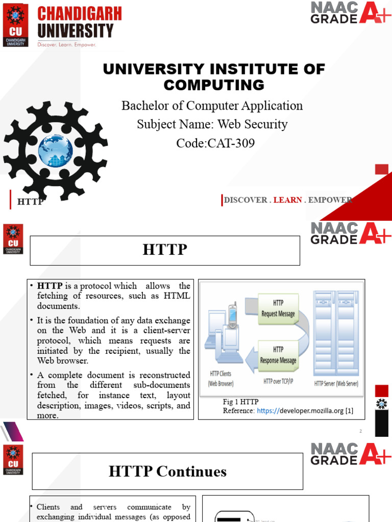 Web Security (CAT-309) - Unit 1 Lecture 3 | Download Free PDF | Internet & Web | World Wide Web
