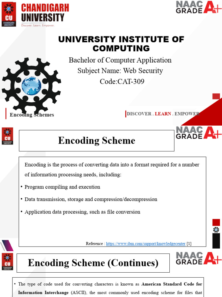 Web Security (CAT-309) - Unit 1 Lecture 5 | PDF | Character Encoding | Html