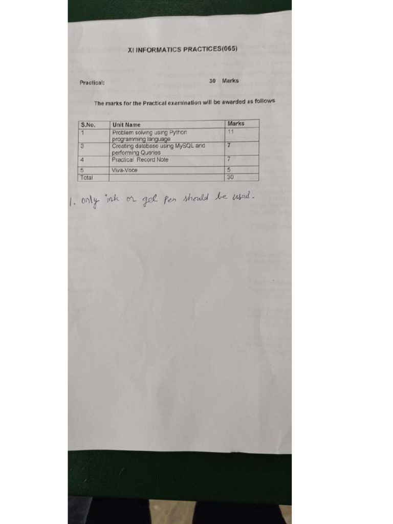 IP 11th Record PDF | PDF