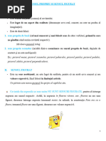 Derivare Compunere Conversiune | PDF