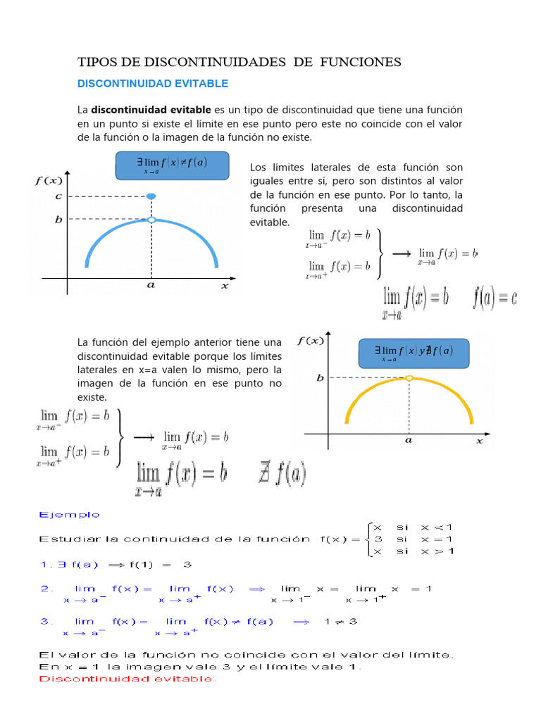 Tipos de Discontinuidades de Funciones | PDF | infinito | Matemáticas