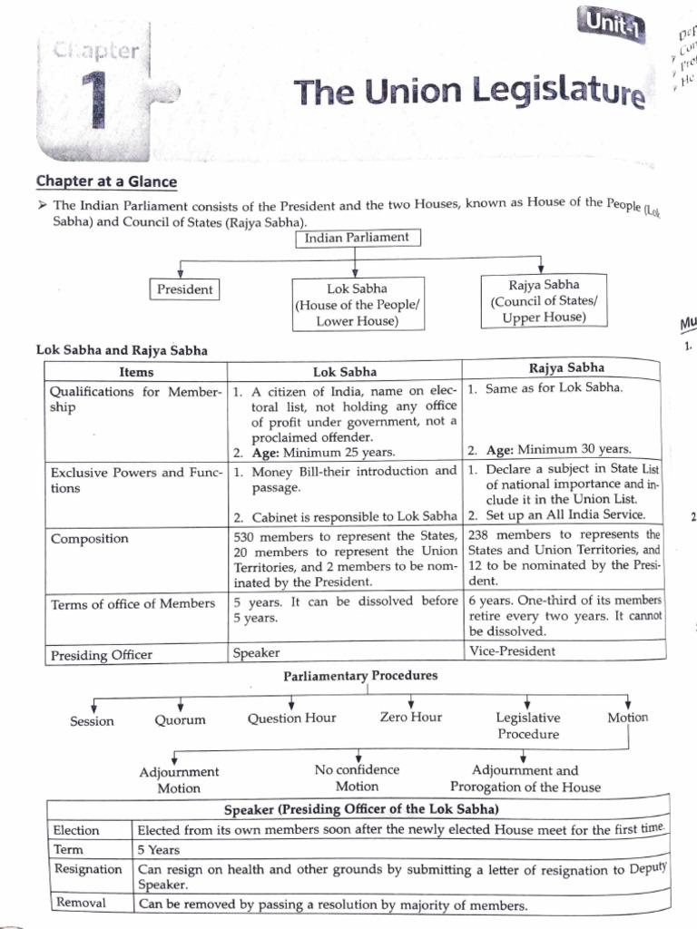 Oswal History Part 1 | PDF