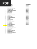 Cartilla para Solicitar Acceso Netlab V1 y V2 LRSP - Diris LC1 | PDF | Informática | Tecnologías ...