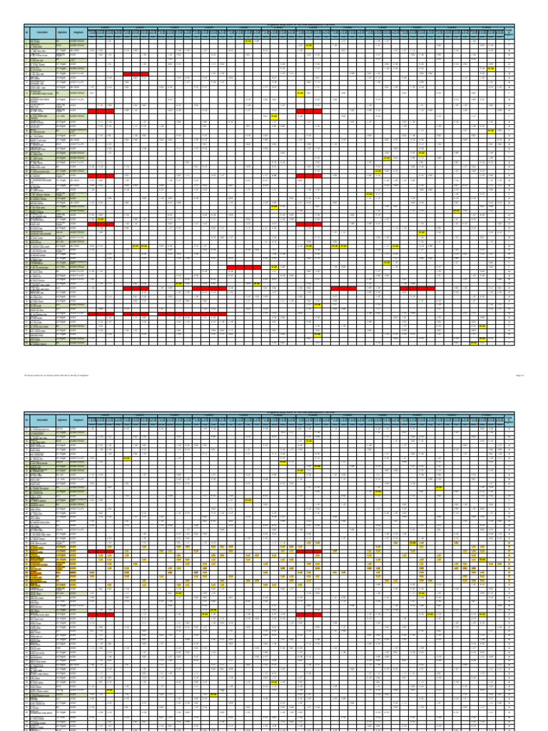 Finalized - Invigilation Duty Schedule - Fall 2023 - Final Examination ...