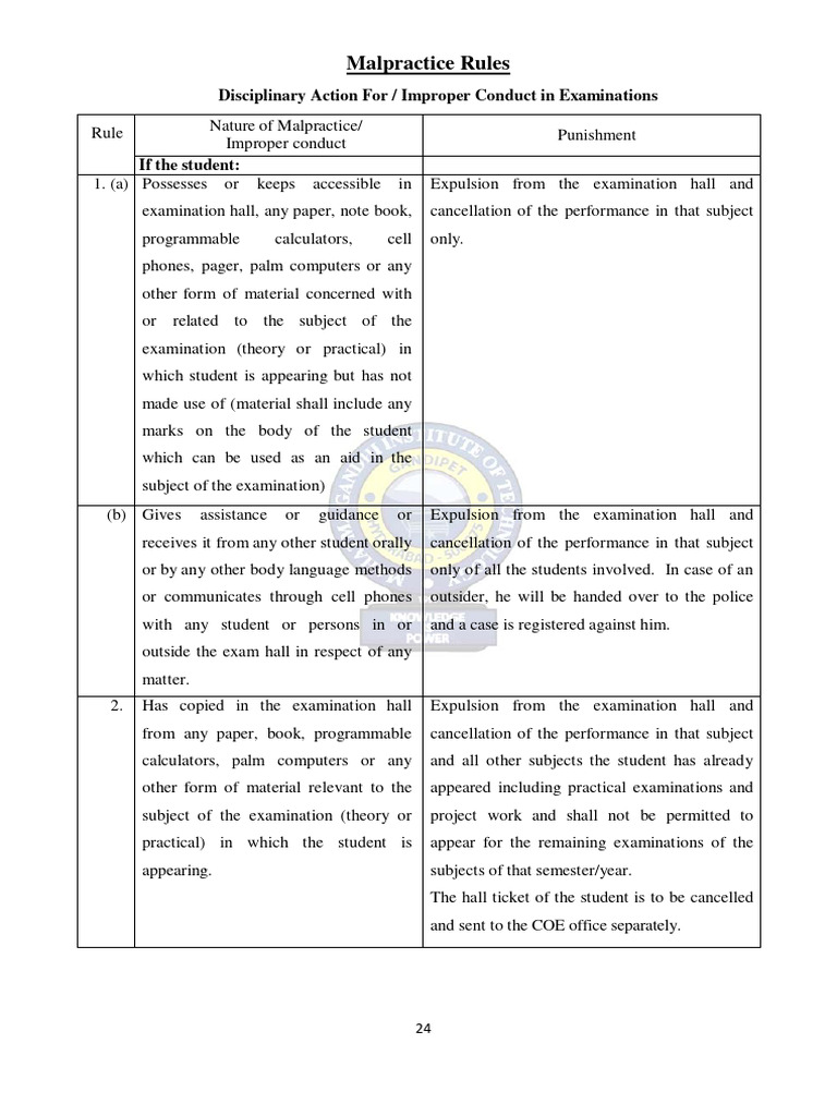Malpractice Rules - Disciplinary Action For Improper Conduct in ...