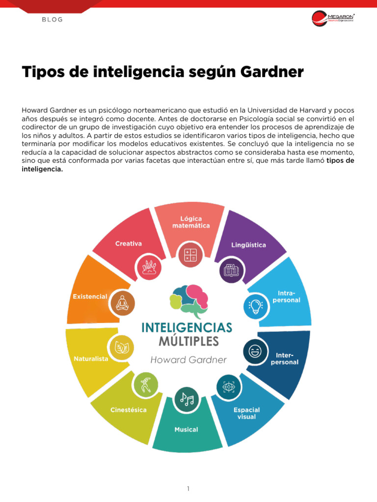 Tipos de Inteligencia Segun Gardner | PDF | Inteligencia | Mente