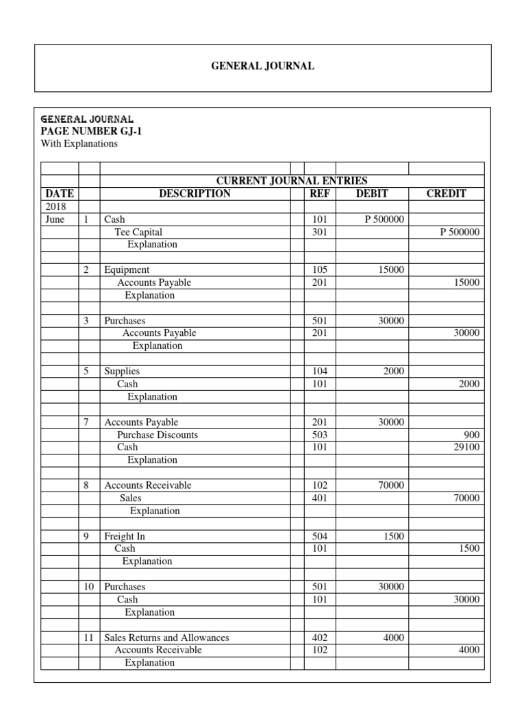 Prelim 5th Meeting Answer Key | PDF | Debits And Credits | Balance Sheet