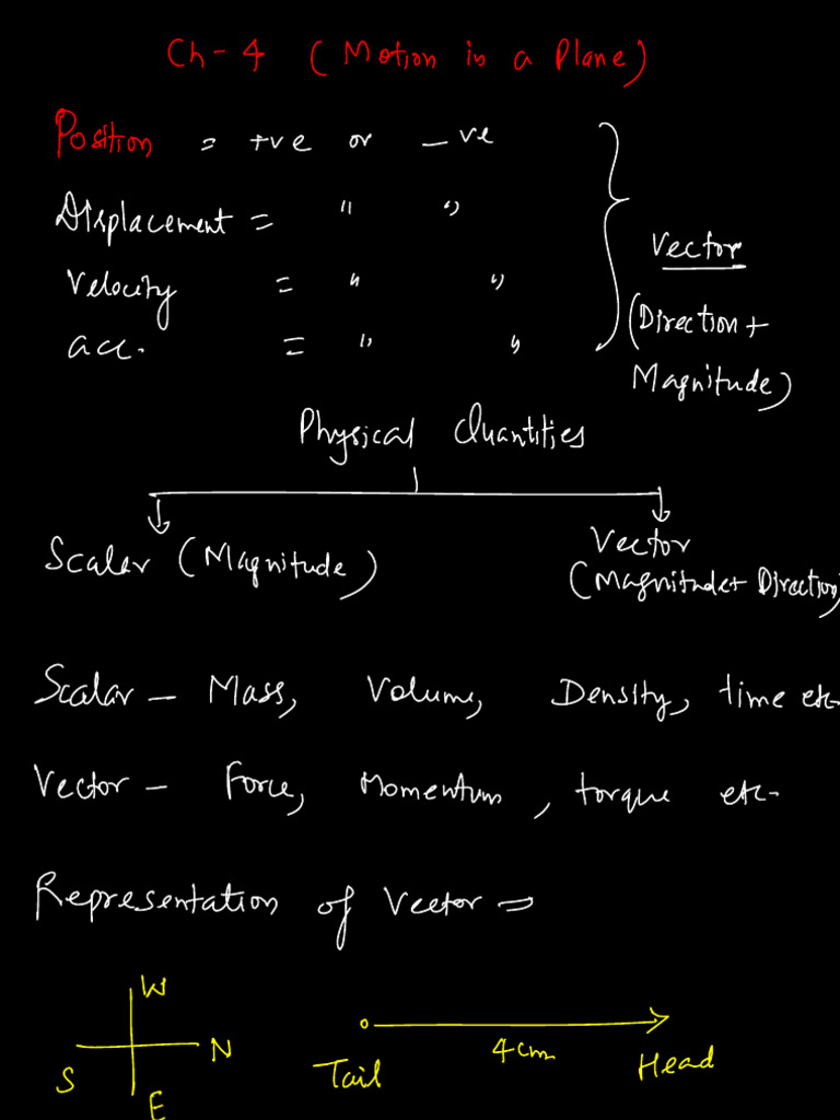 CH - 4 - Part 1 | PDF