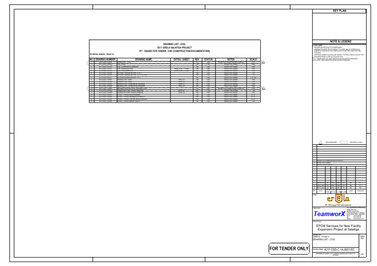 4217-Csd-C-1a-0001-Rc-Drawing List - Civil | PDF | Engineering | Real Estate