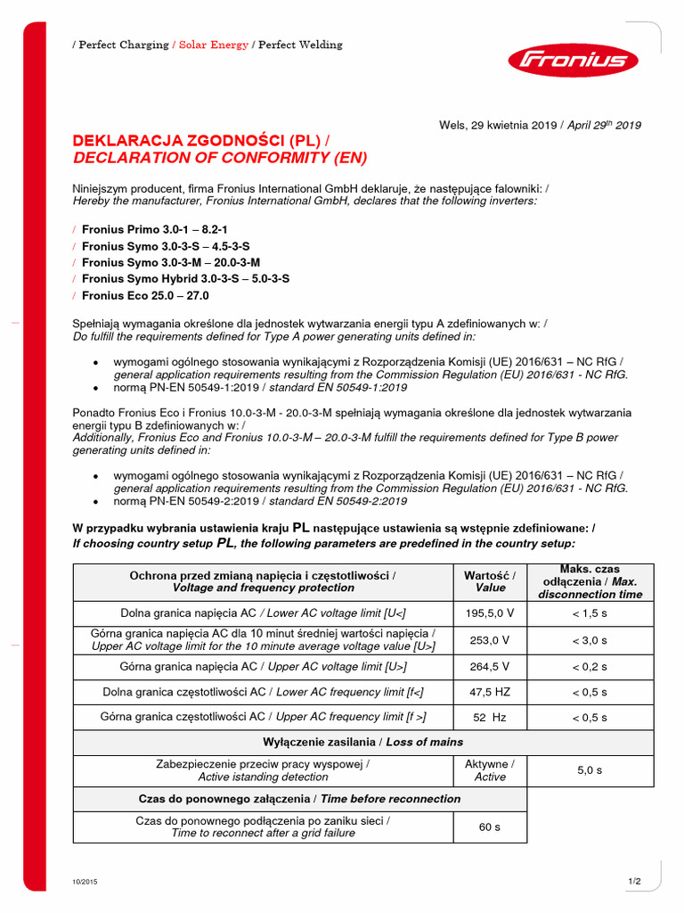 Fronius Deklaracja Zgodności Z Kodeksami Sieciowymi (NC RFG) | PDF
