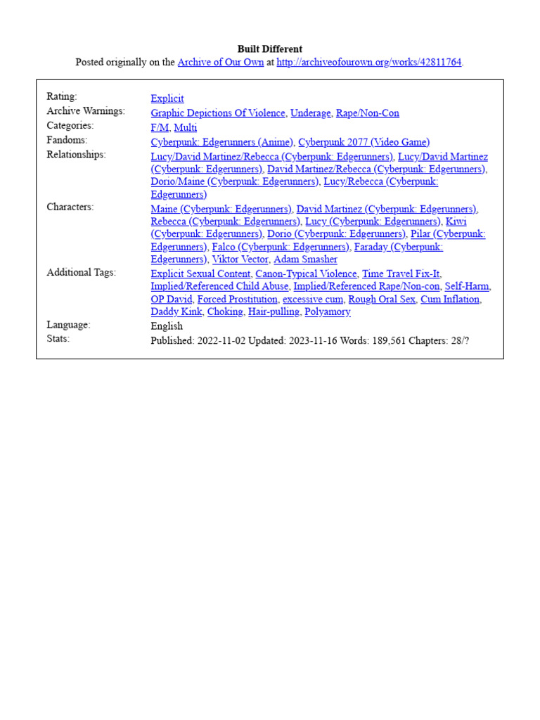 Built Different | PDF