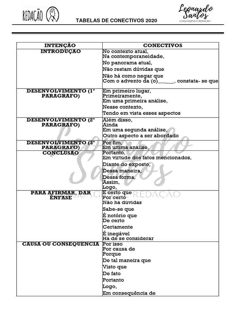 Tabela de Conectivos Ok | Download grátis PDF | Tempo | Intenção