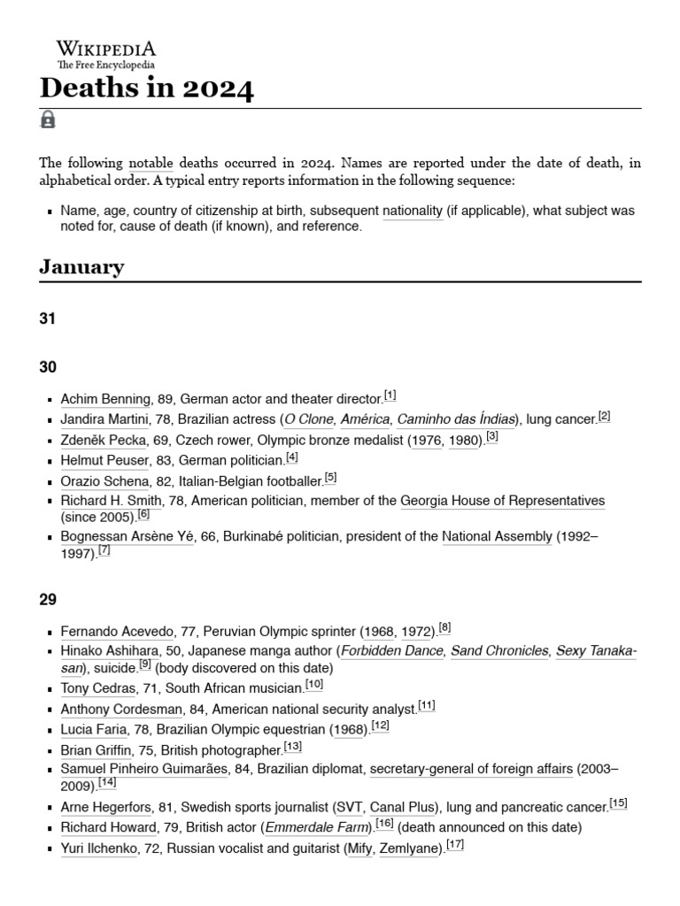 Notable Deaths in 2024 | PDF