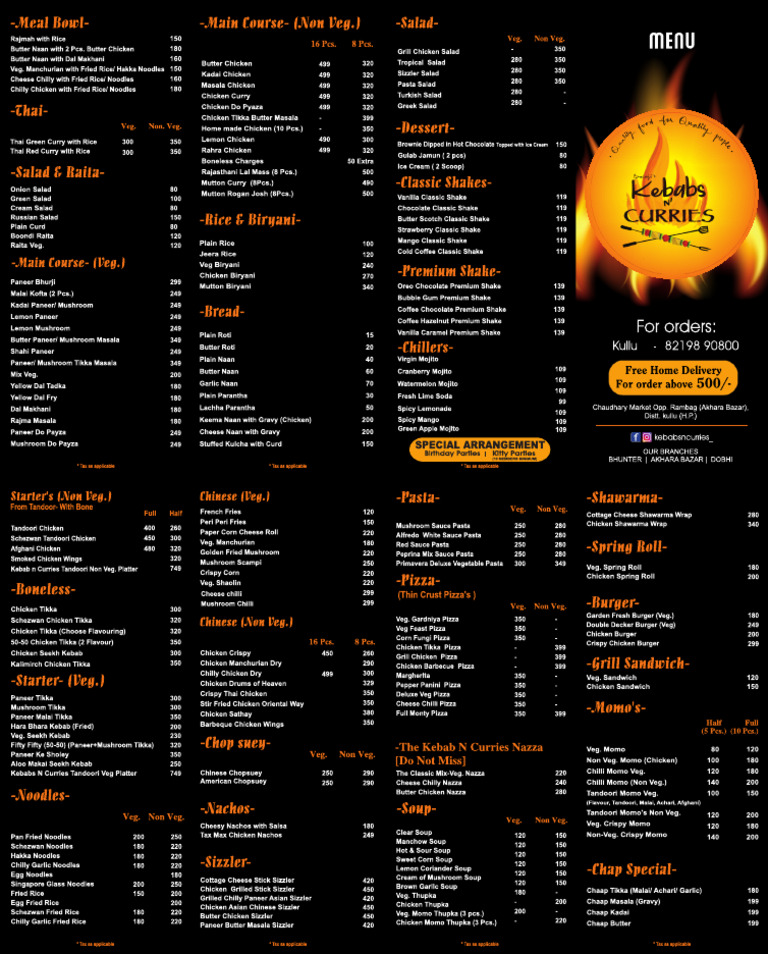 Menu Akhara New Kebab & Curries | PDF