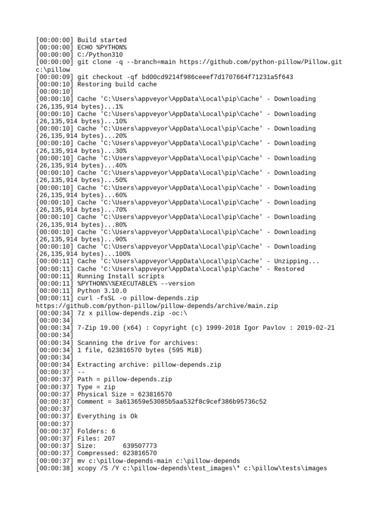 Log | PDF | Zip (File Format) | Software