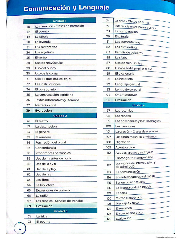 Com.y Lenguaje 2do. Primaria | PDF