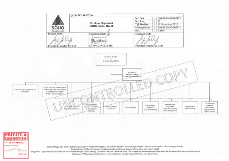 RemoveWatermark Struktur+Organisasi+SOHO+Global+Health - Image.Marked ...