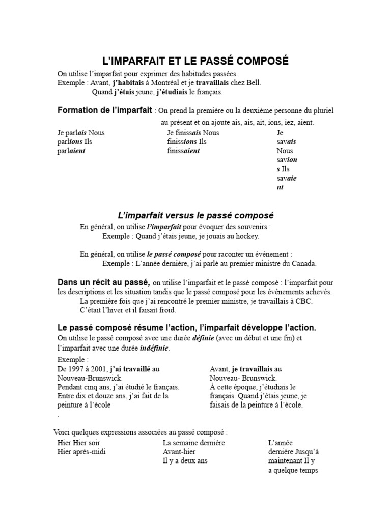 Atelier Sur Le Passé Composé Et L'imparfait | PDF