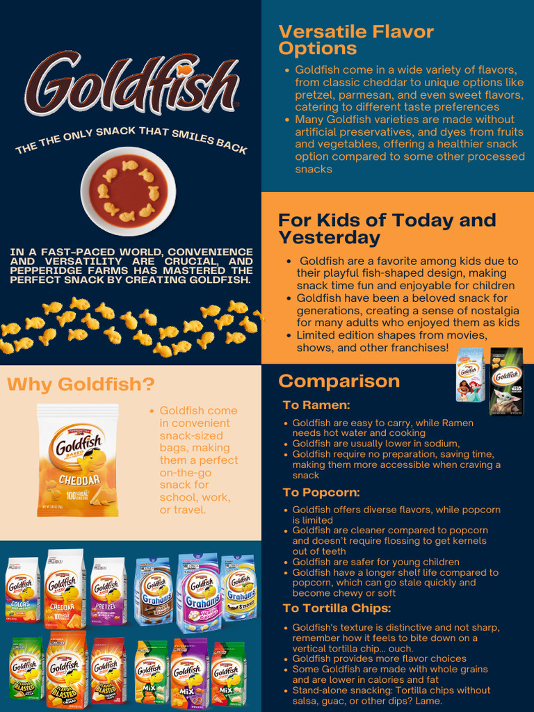 Goldfish | PDF | Popcorn | Taste