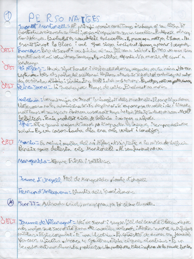 Informació Sobre Tots Els Personatges | PDF