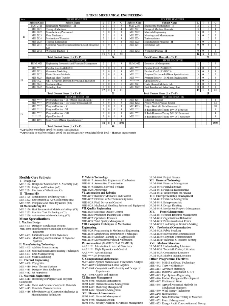B.Tech Mechanical Engineering Curriculum | PDF | Stress (Mechanics) | Entropy