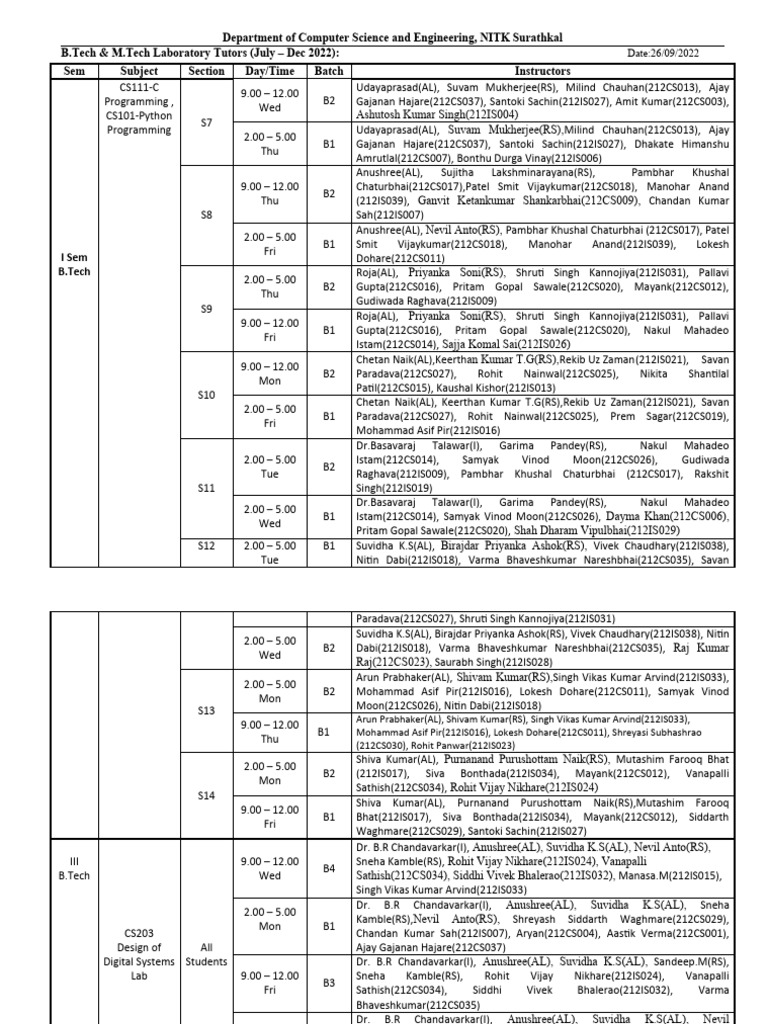 Updated 22ST August Lab Tutor List | PDF