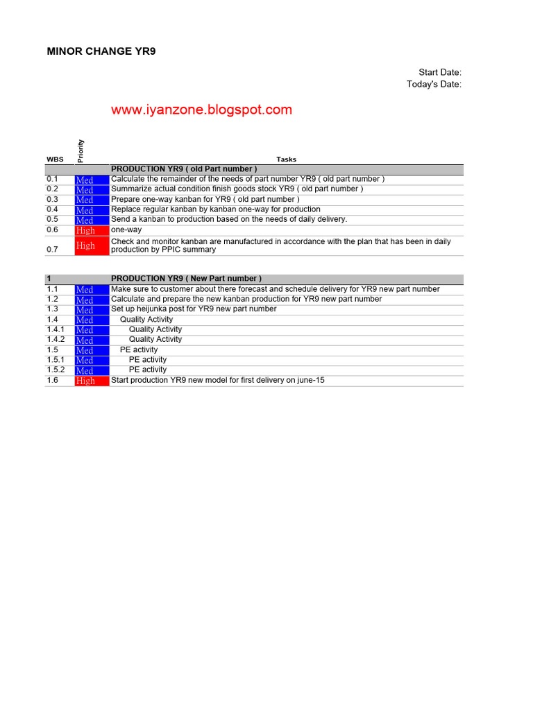 Excel Gantt Chart Template Trial Version Pdf Inventory Lean 7924