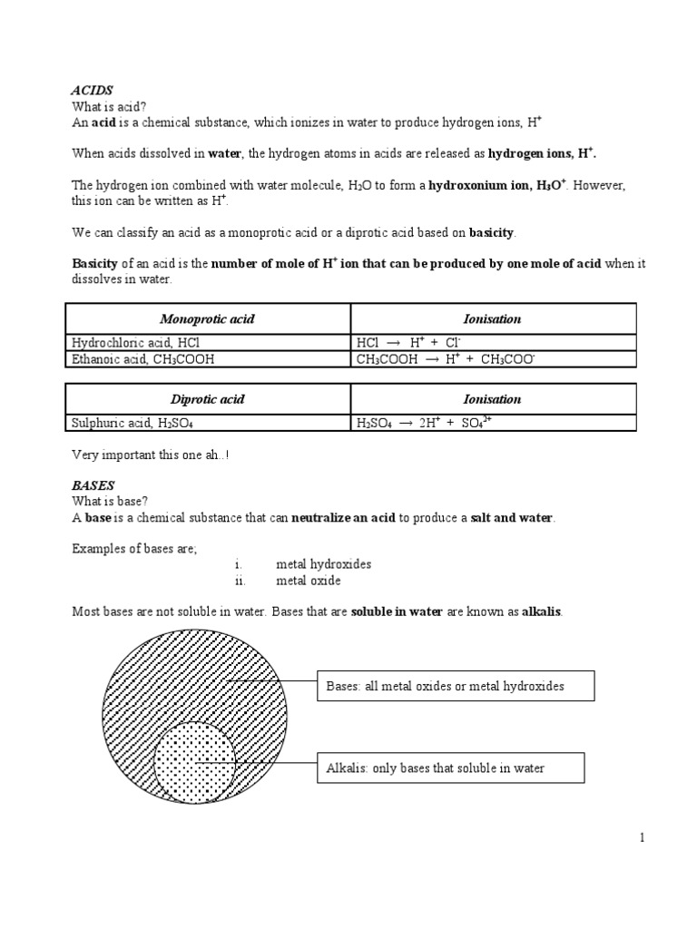 Nota Acid and Bases (Printed Version) | PDF | Art
