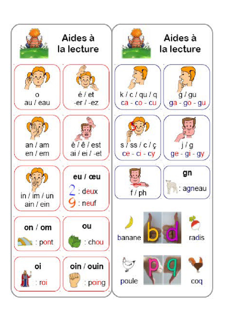 Aides À La Lecture | PDF