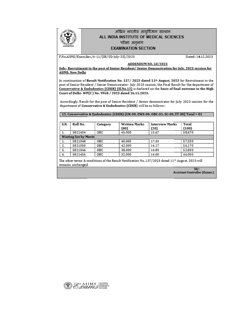 Addendum-Conservative Post (CDER) | PDF