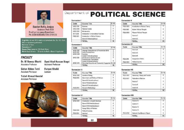 BS Political Science | PDF