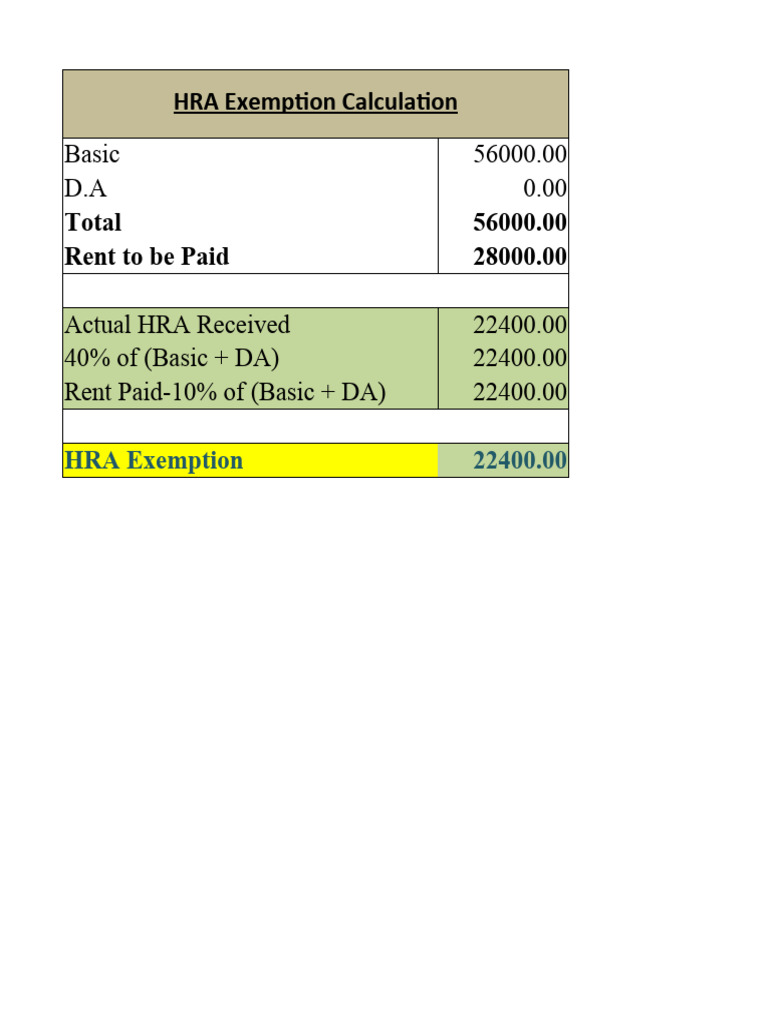 HRA Exemption | PDF